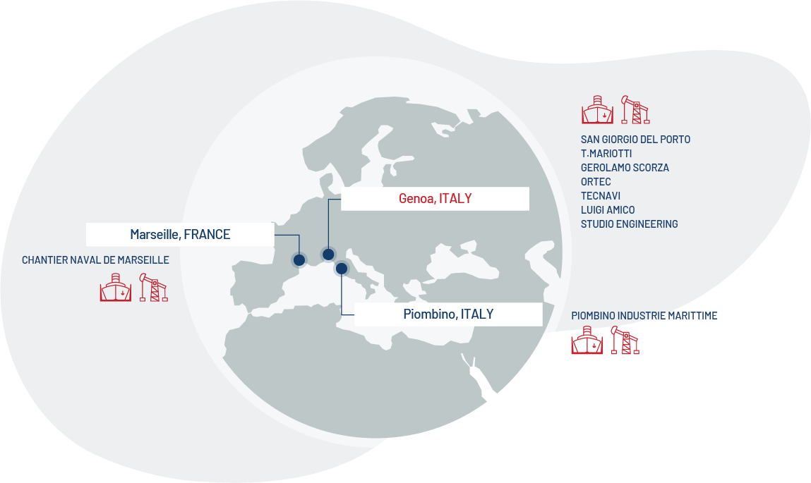 Genova Industrie Navali - Genova Industrie Navali: one of the leading ...